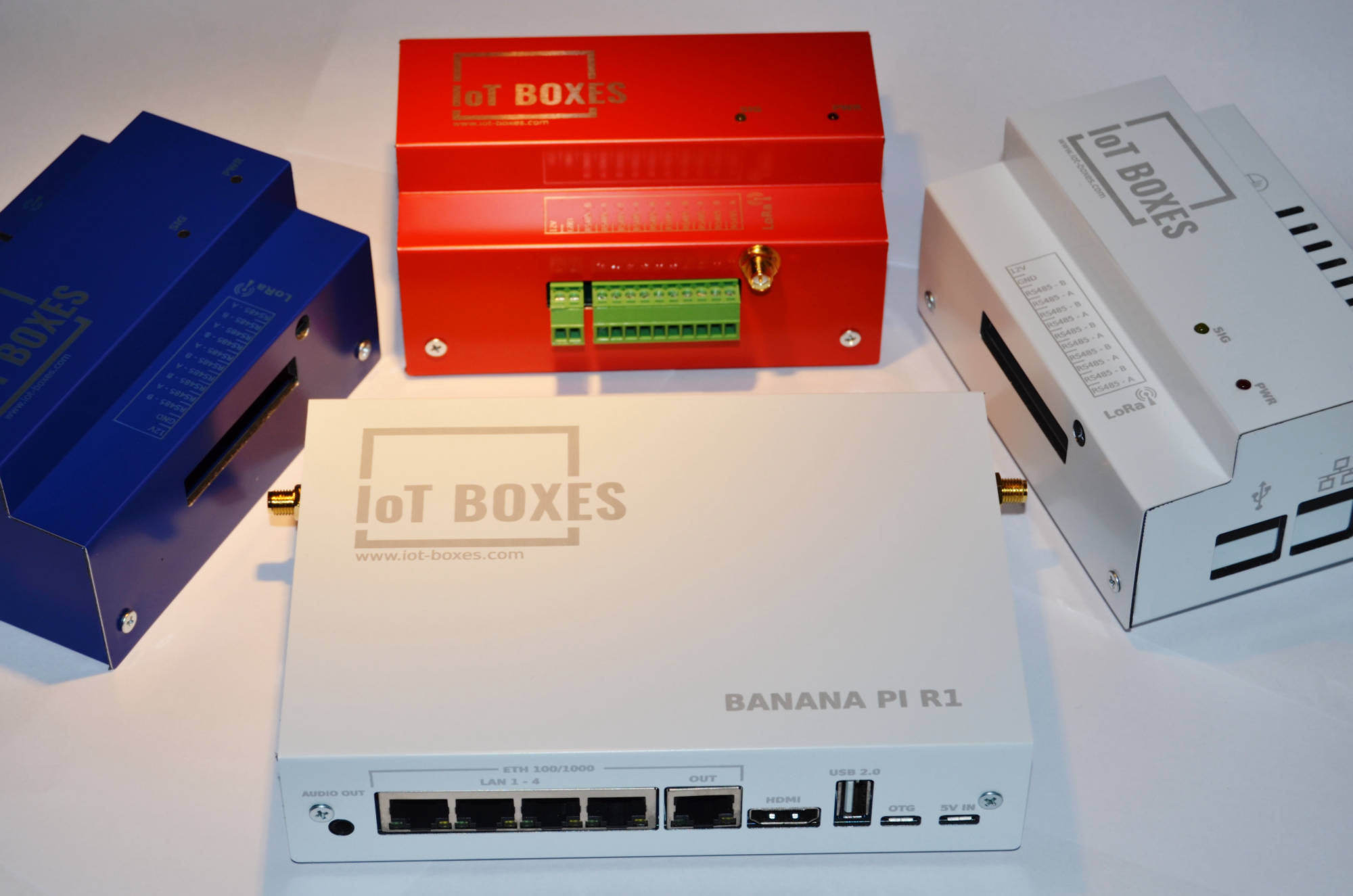 IoT BOXES